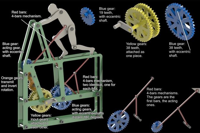 man pushing 3D model 3D printable | CGTrader
