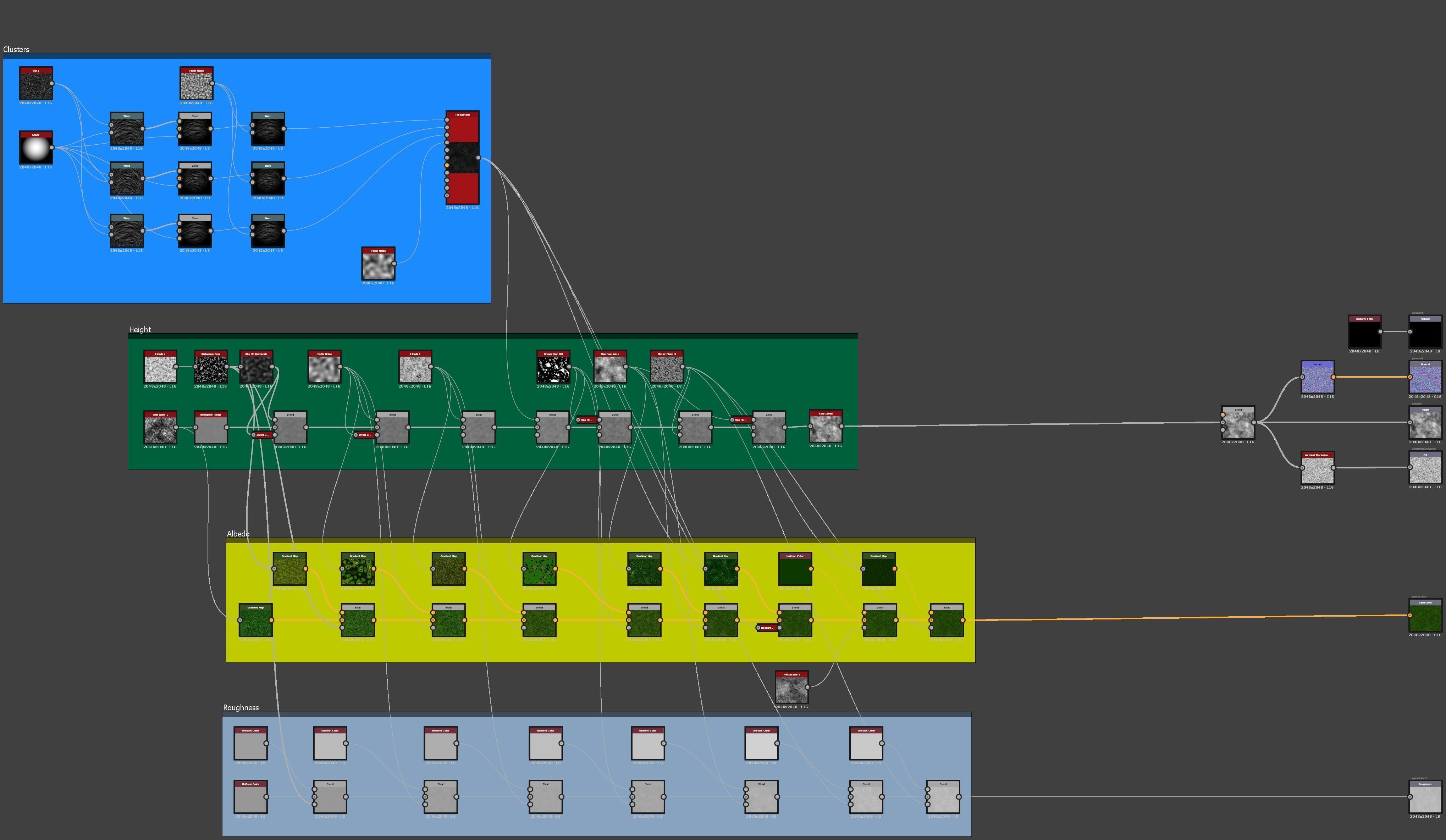 Stone Path Soil Grass Texture Material free Texture | CGTrader