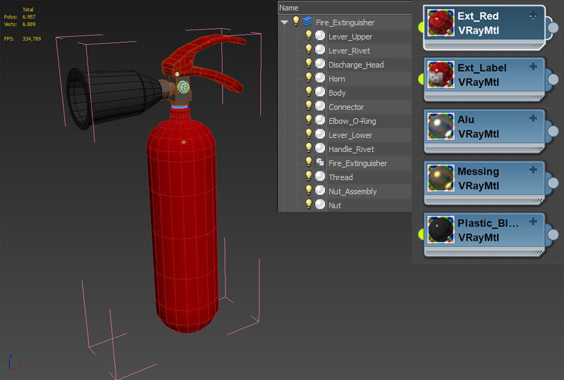 Fire Extinguisher 3D Model 3D model | CGTrader