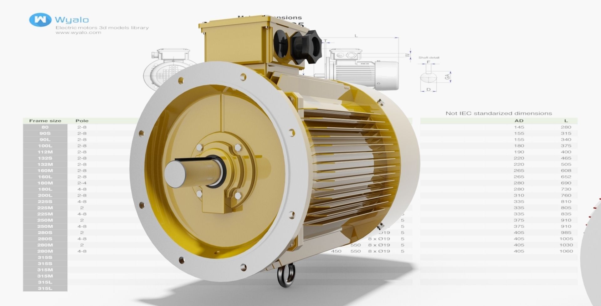 21 CAD Models - Electric motors IEC B5 3D Model DWG IPT STP - CGTrader.com