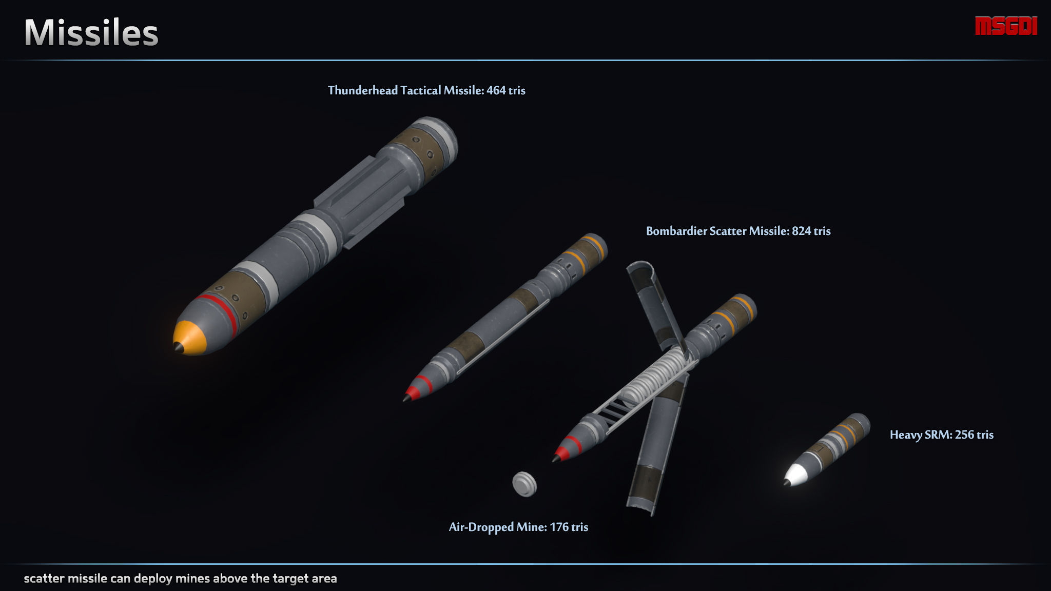 3D model Modular Mech Weapons VR / AR / low-poly | CGTrader