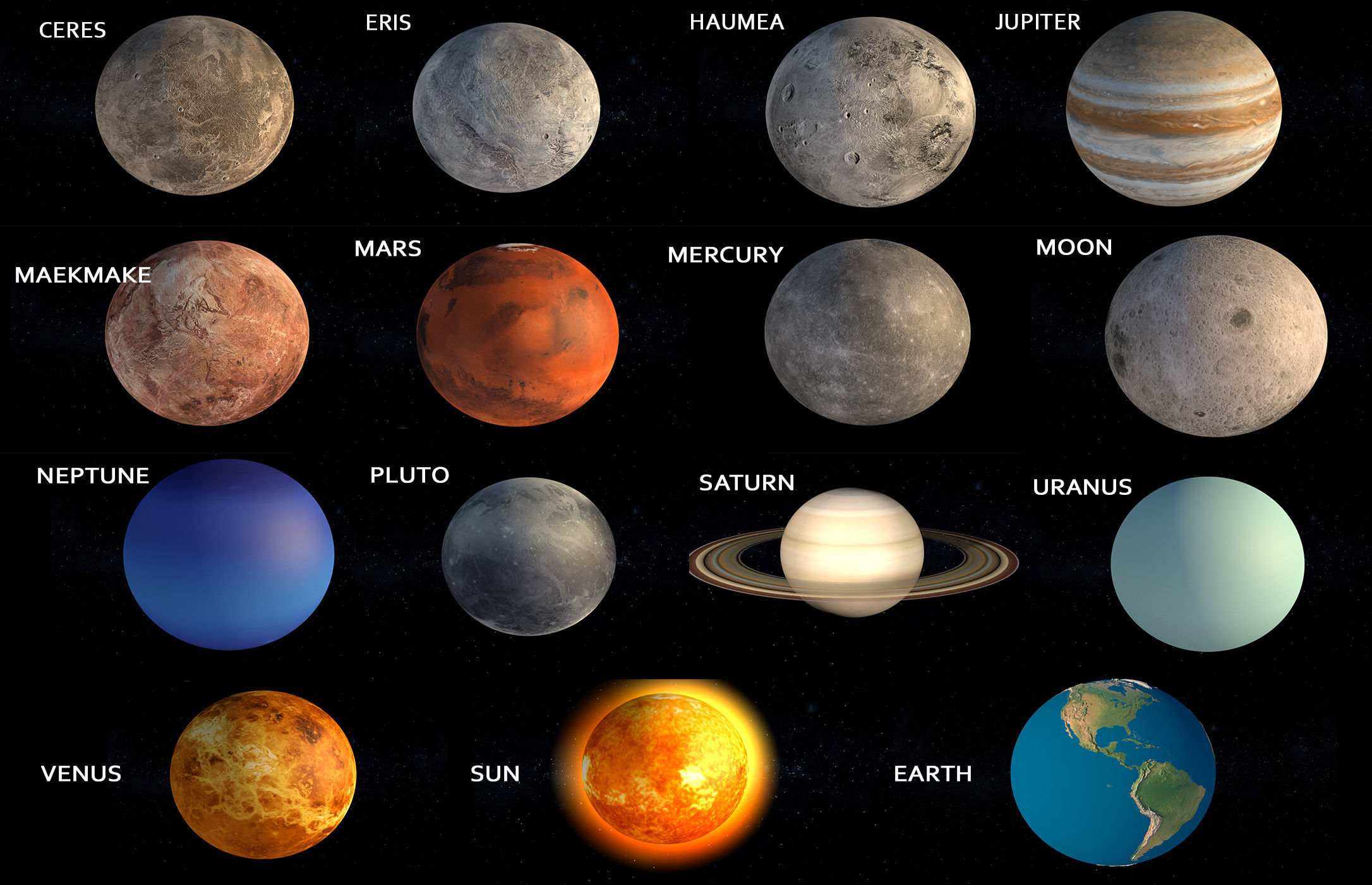 3D Model Planets Collection CGTrader 3D Model Planets Collection CGTrader