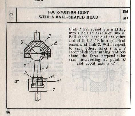 Four-Motion joint with a ball-shaped head 3D model | CGTrader