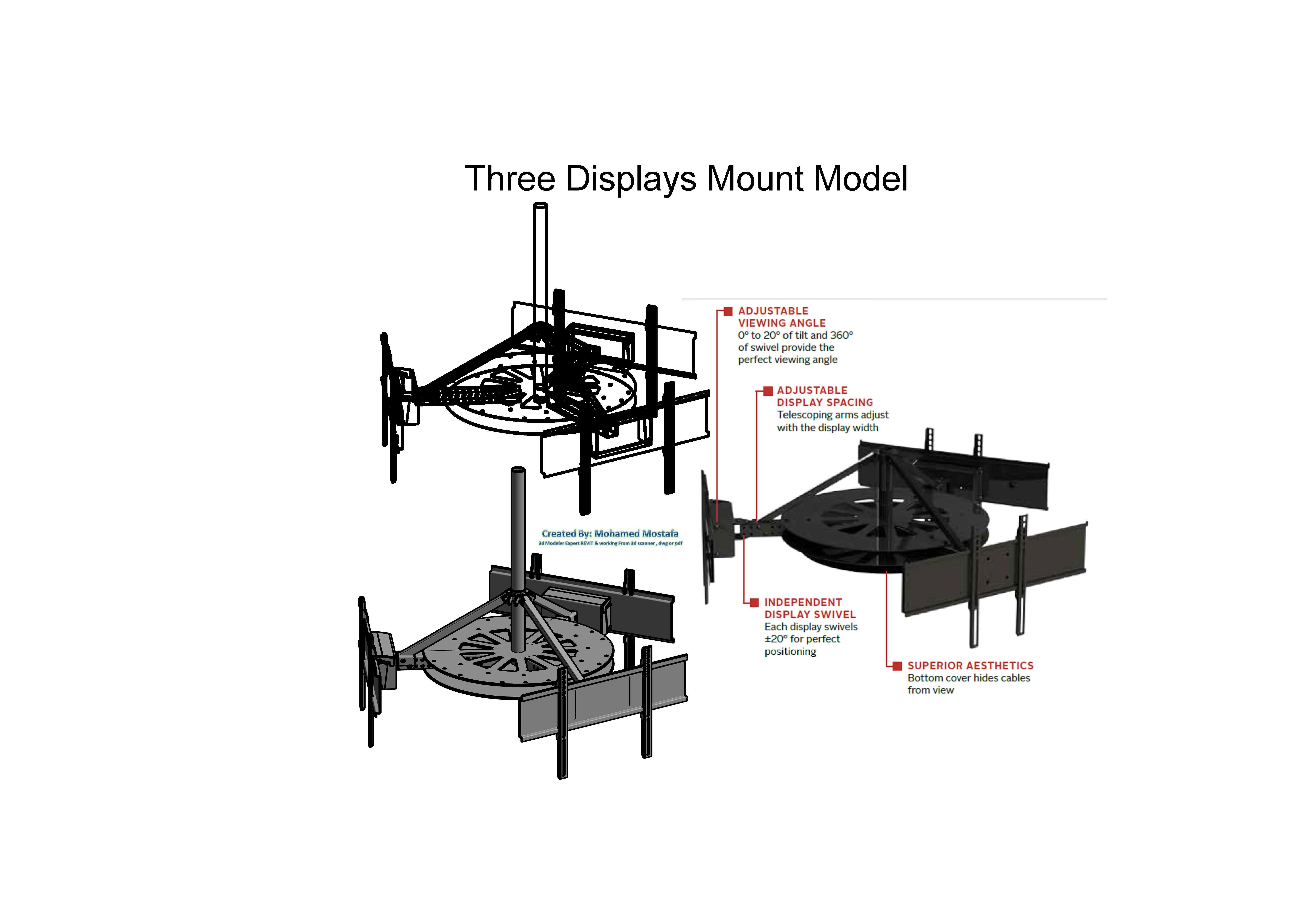 Display Wall - Floor - Ceiling Mount Revit Families 2015 3D model ...
