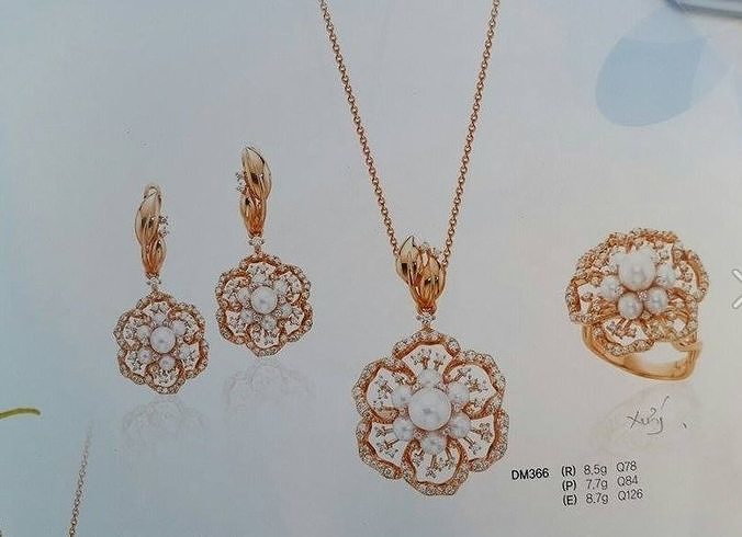 Jewelry ring with pearls and diamonds free 3D model | CGTrader