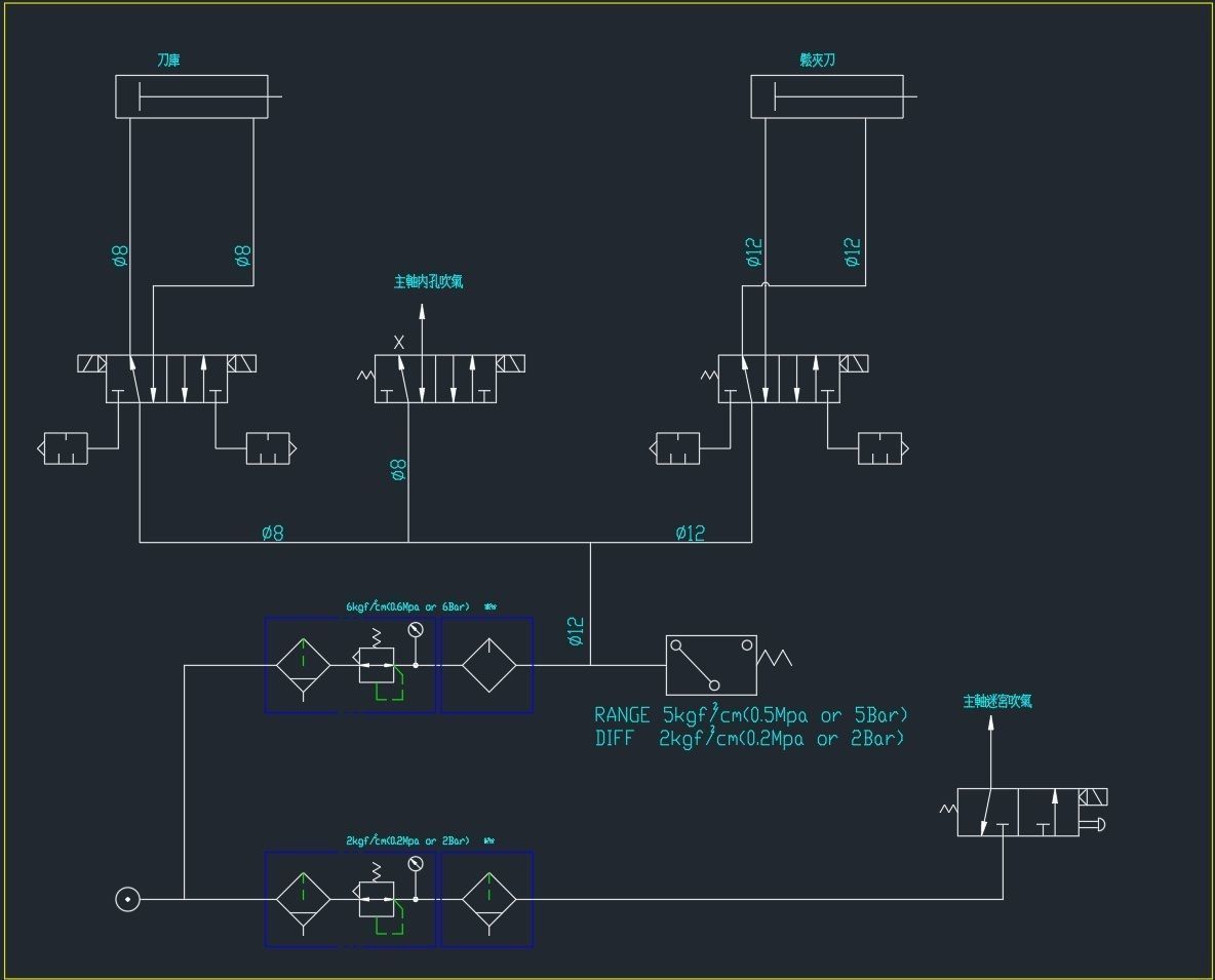 CNC Vertical Machining Center VMC-800 3D model | CGTrader