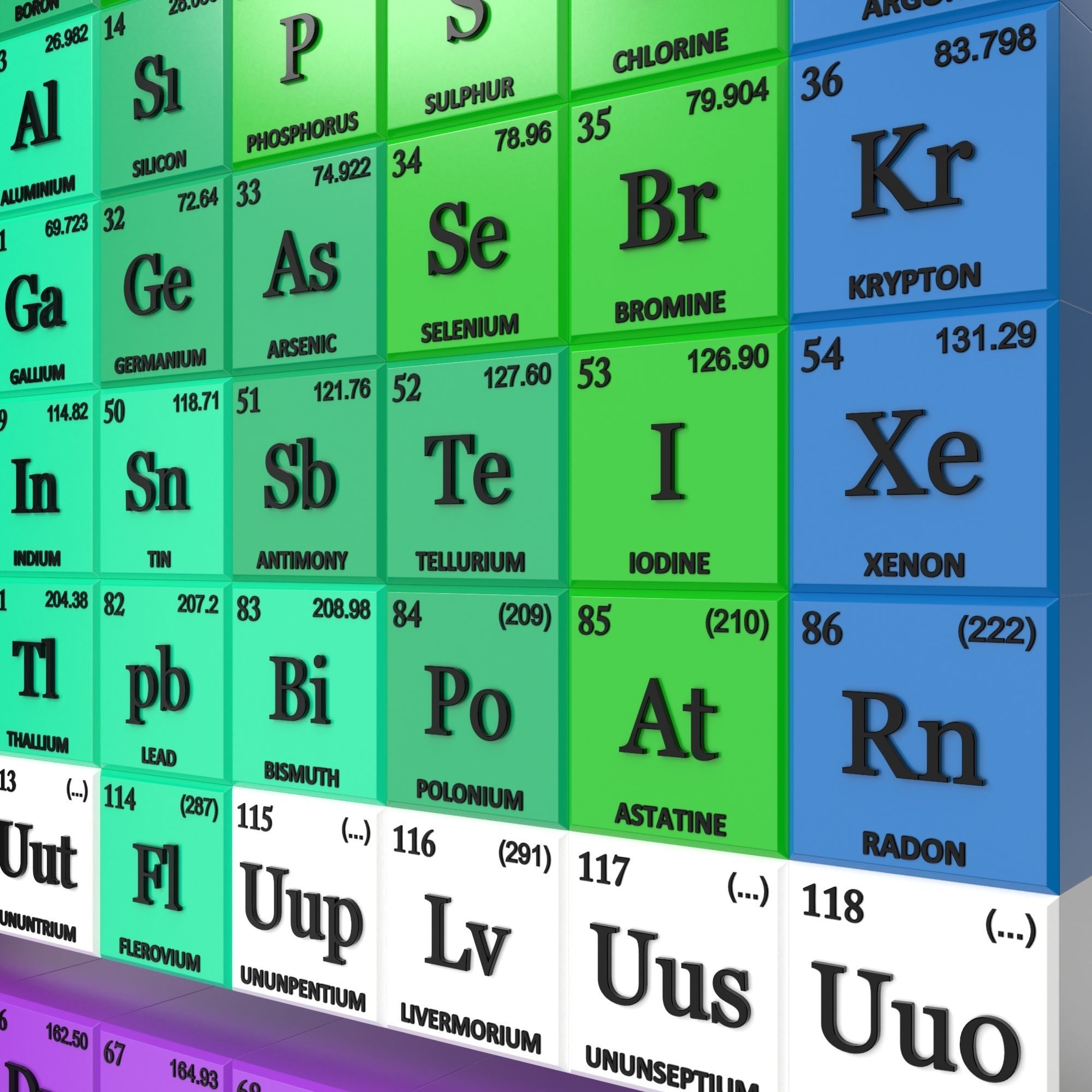 Full periodic table for motion graphics 3D model | CGTrader