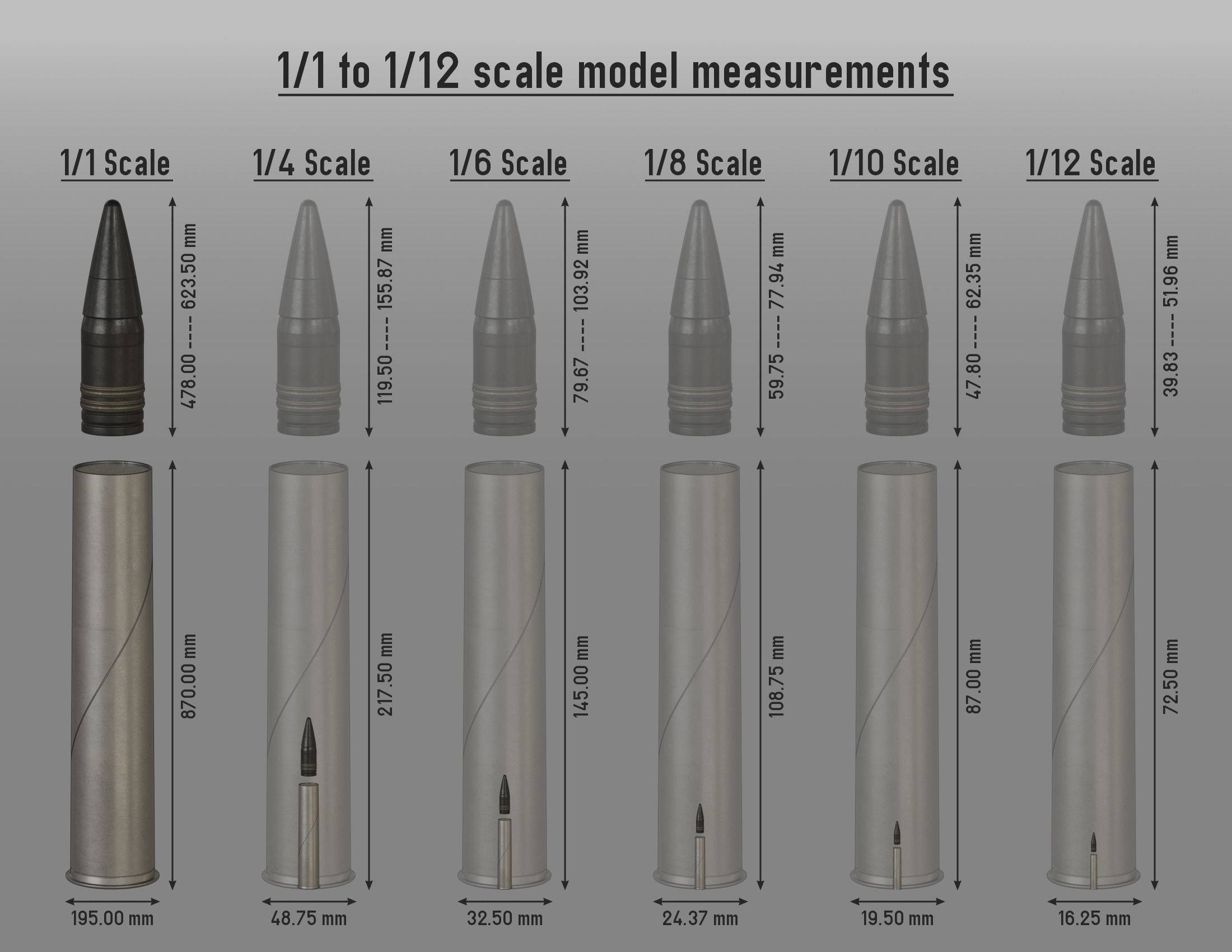 128mm Pak 44 - KwK 44 Patronen --- 1-4 to 1-48 scale models --- 3D ...