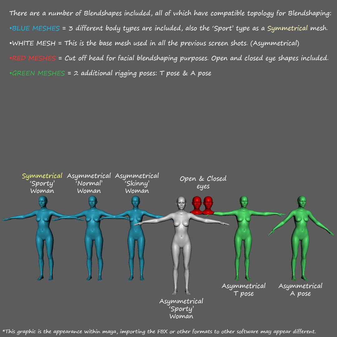 Woman - Perfect Female Body - Very High Detail Sculpt 3D model | CGTrader