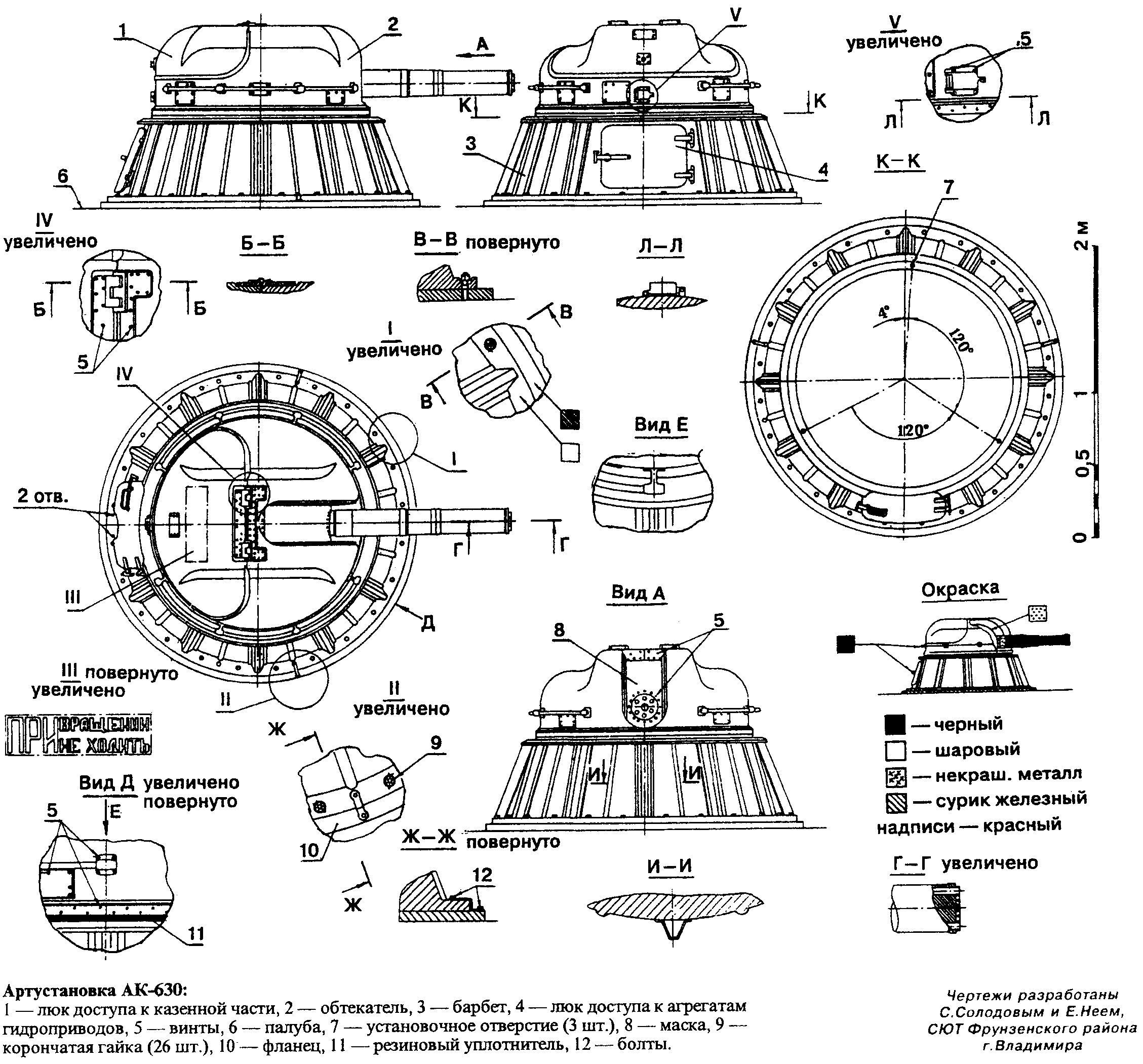 Russian Naval Gun AK-630 30mm CIWS 3D model | CGTrader