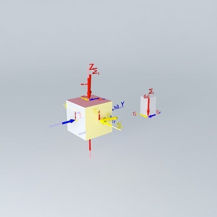 General Stress free 3D model | CGTrader