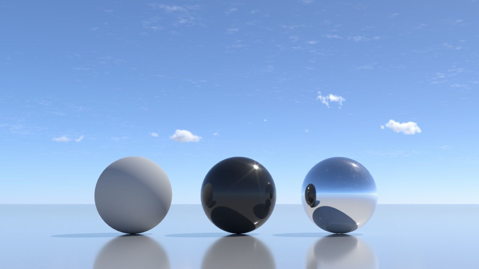 Skydome HDR - Sunny Noon Stratus Clouds Sky - 1 Texture | CGTrader