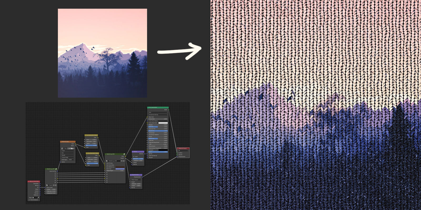 Procedural Wool Shader 3D model | CGTrader