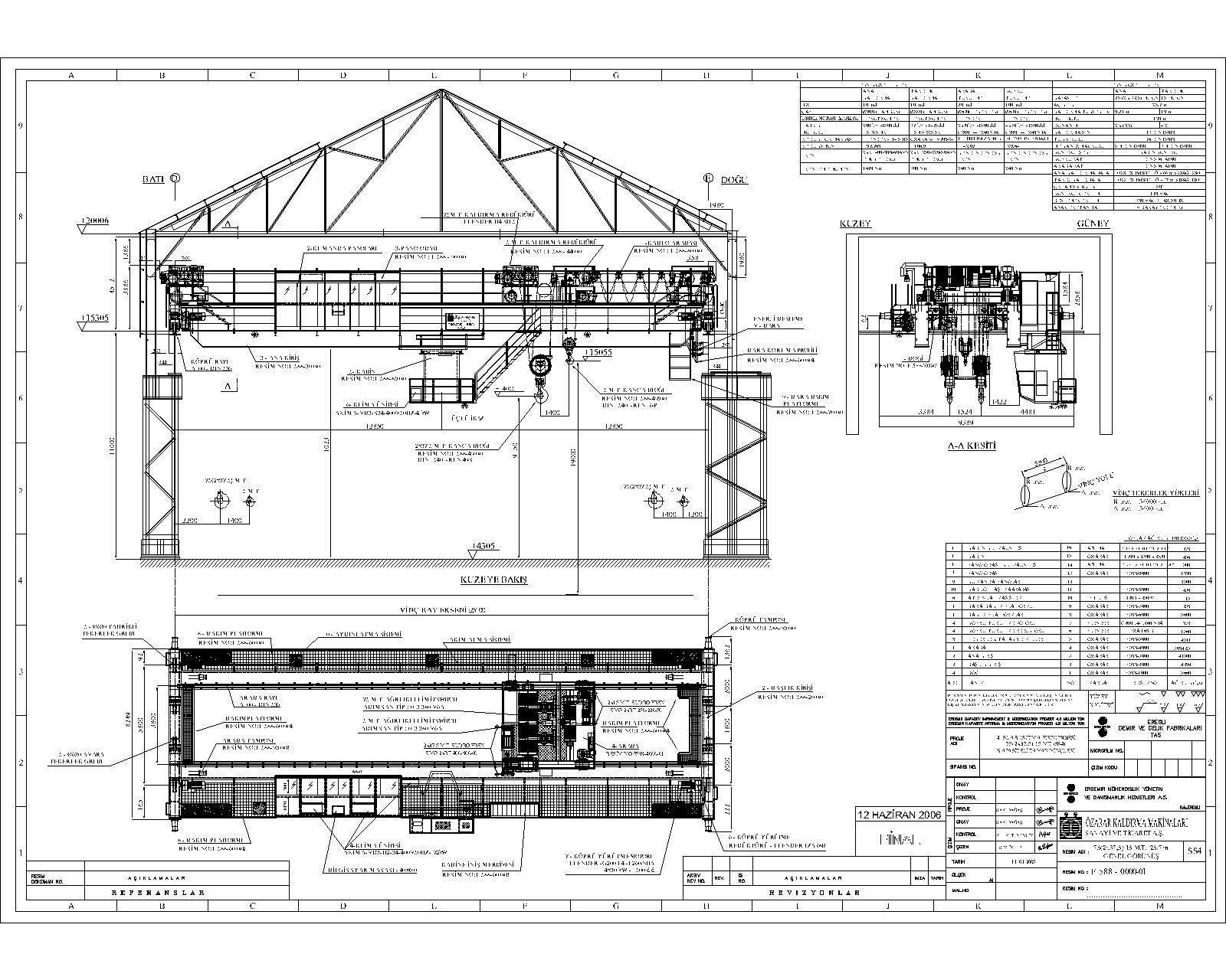 75ton eot crane 3D model | CGTrader