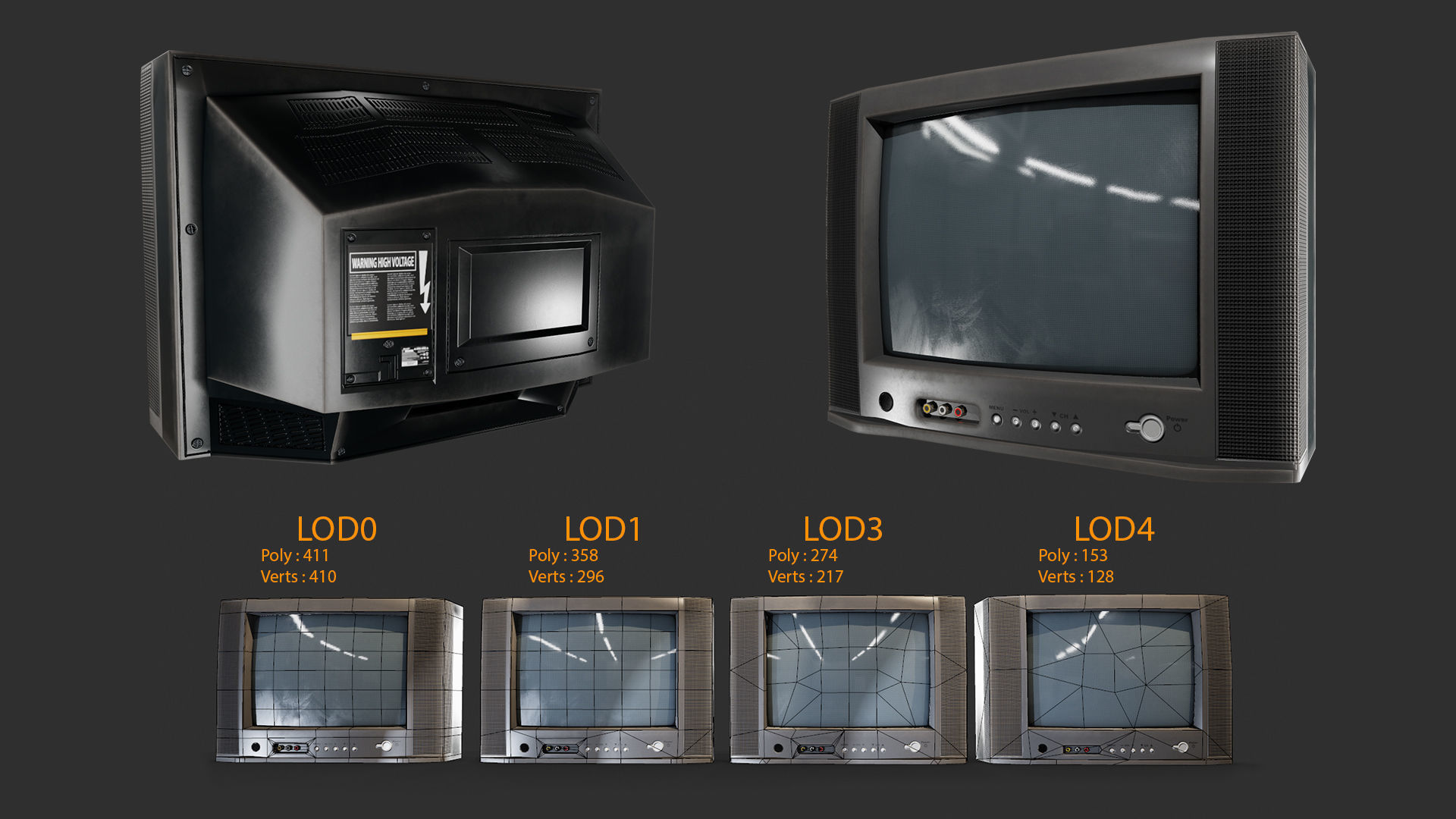 3D model 90s Retro Television game Ready Model VR / AR / low-poly ...