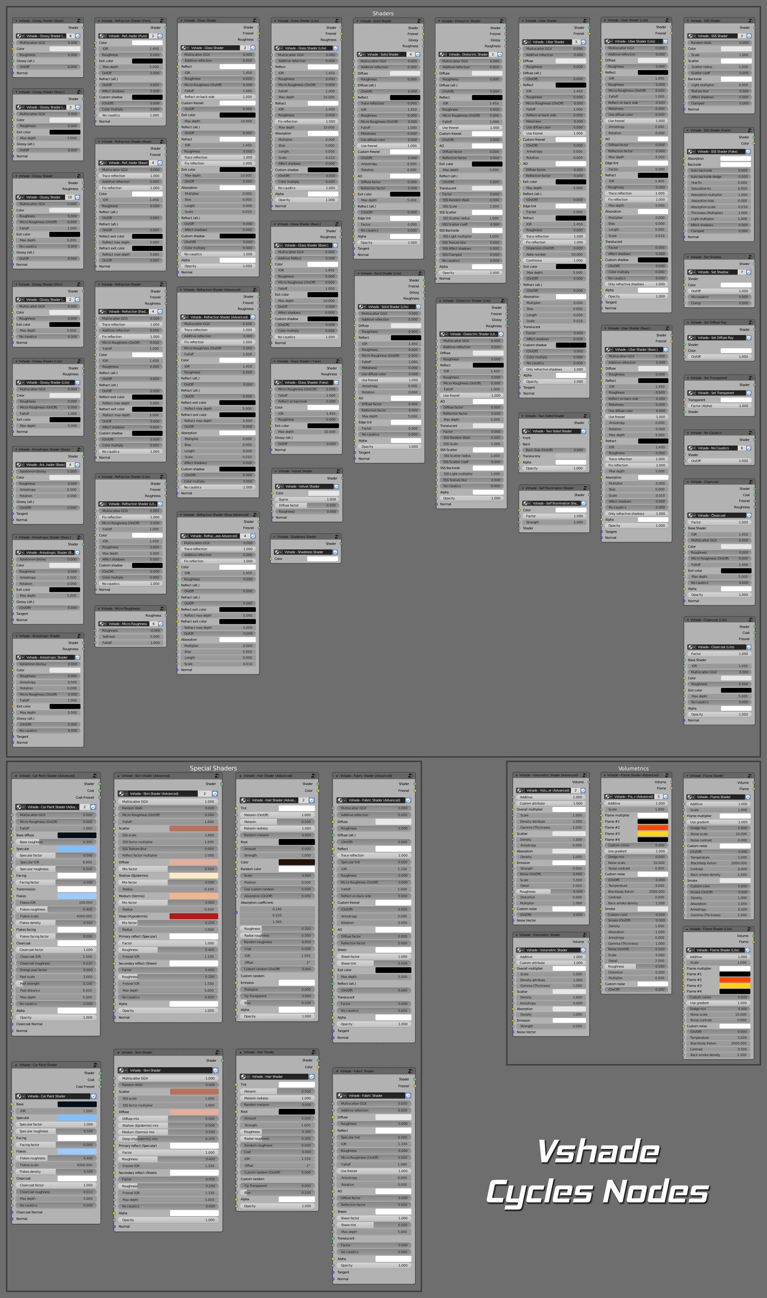 VSHADE Professional Shader System for Blender Cycles and Eevee 3D model | CGTrader