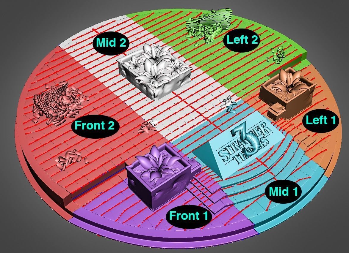Stranger Things 3 Diorama STL 3D model 3D printable | CGTrader