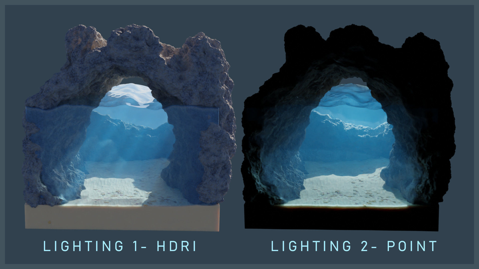 Underwater Cave Environment 3D model animated | CGTrader