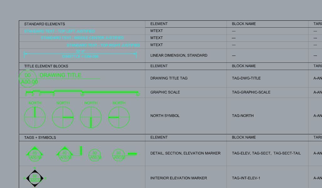 Drawing Symbols for Elevations- real scale free 3D model | CGTrader