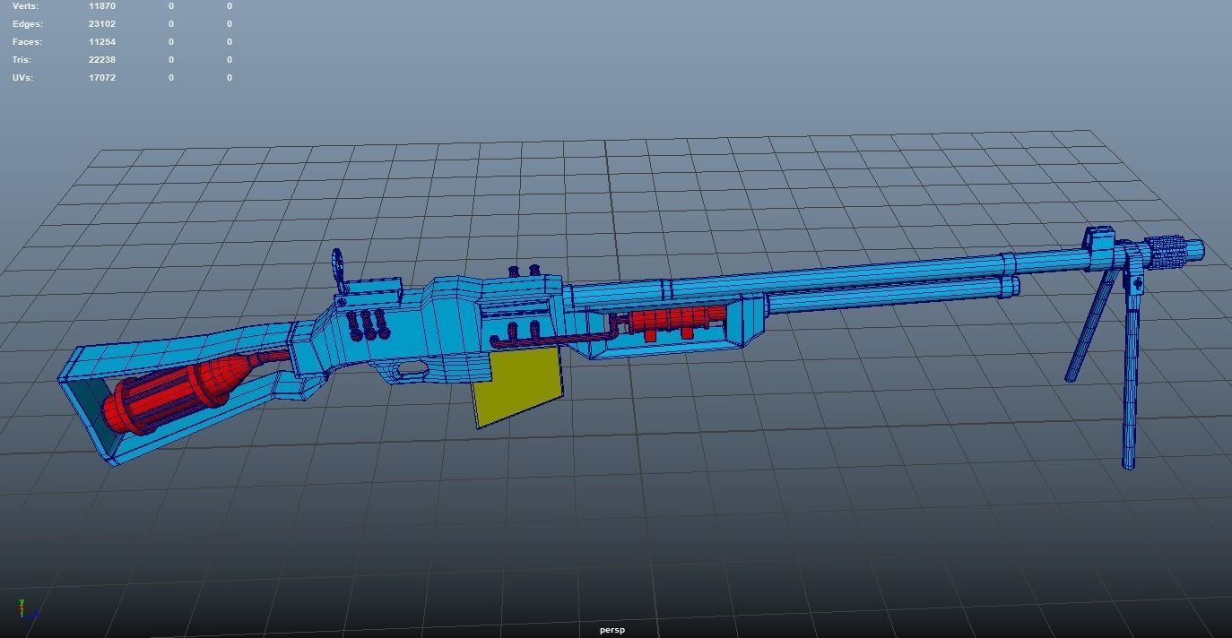 Steampunk Browning Automatic Rifle M1918 3D model | CGTrader
