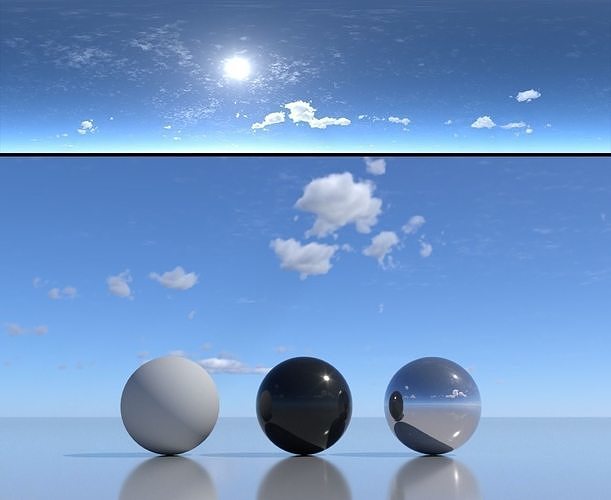 Sky Texture Sphere