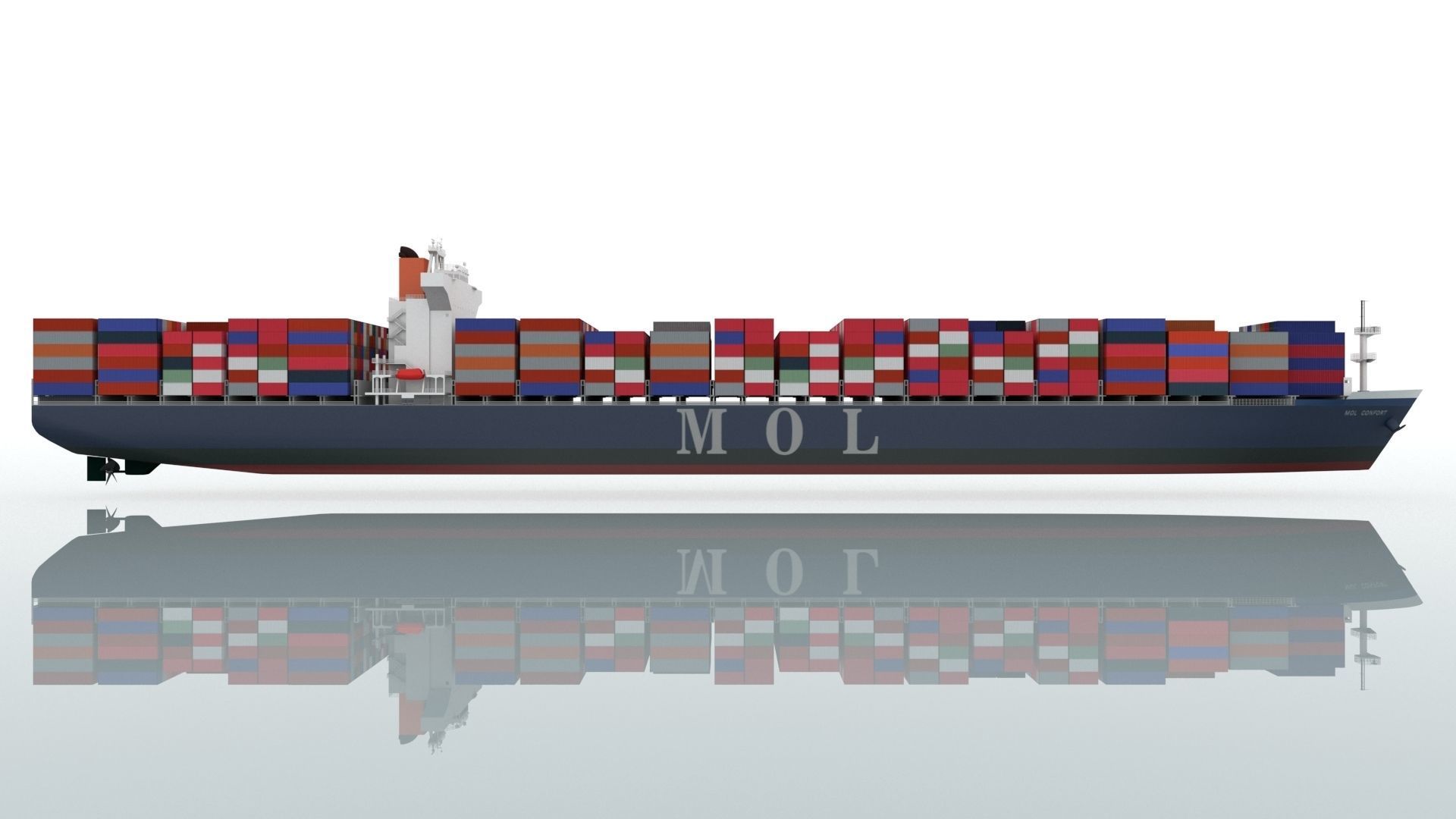 Mol Confort Container Ship 3D model | CGTrader