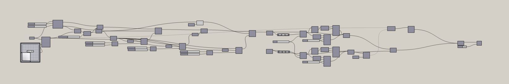 Algorithm of grasshopper hexagonal pattern on a surface 3D model rigged ...