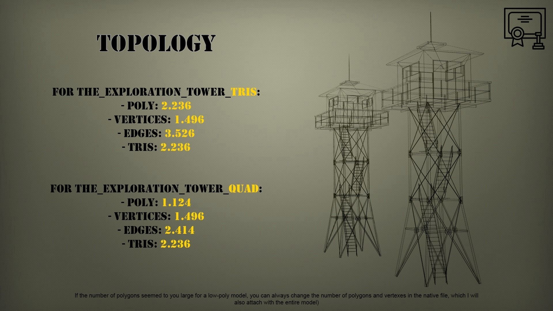 3D model Scout Tower VR / AR / low-poly | CGTrader