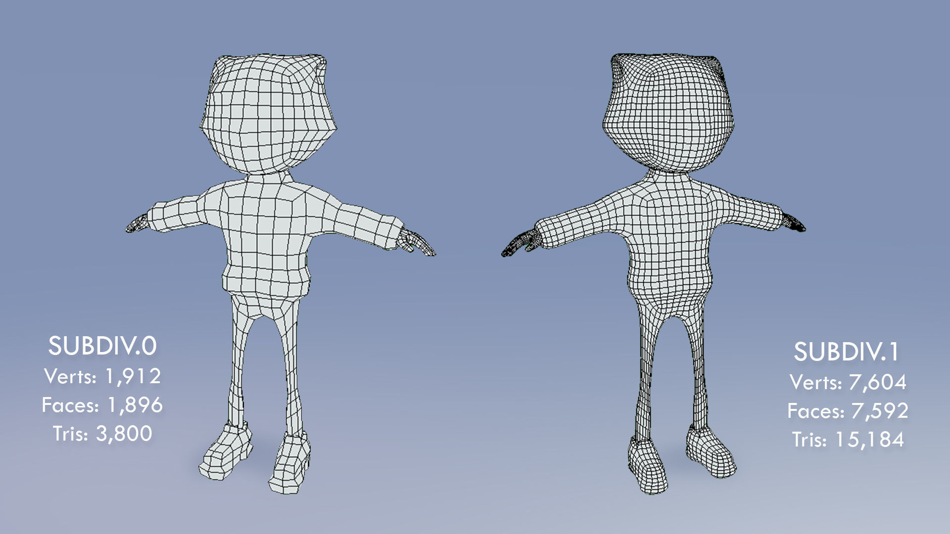 Low Poly Stylish Animal - Wildcat Pack free VR / AR / low-poly 3D model ...