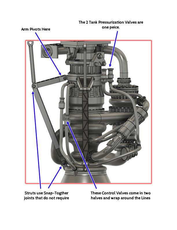 SpaceX Raptor Rocket Engine free 3D model 3D printable | CGTrader