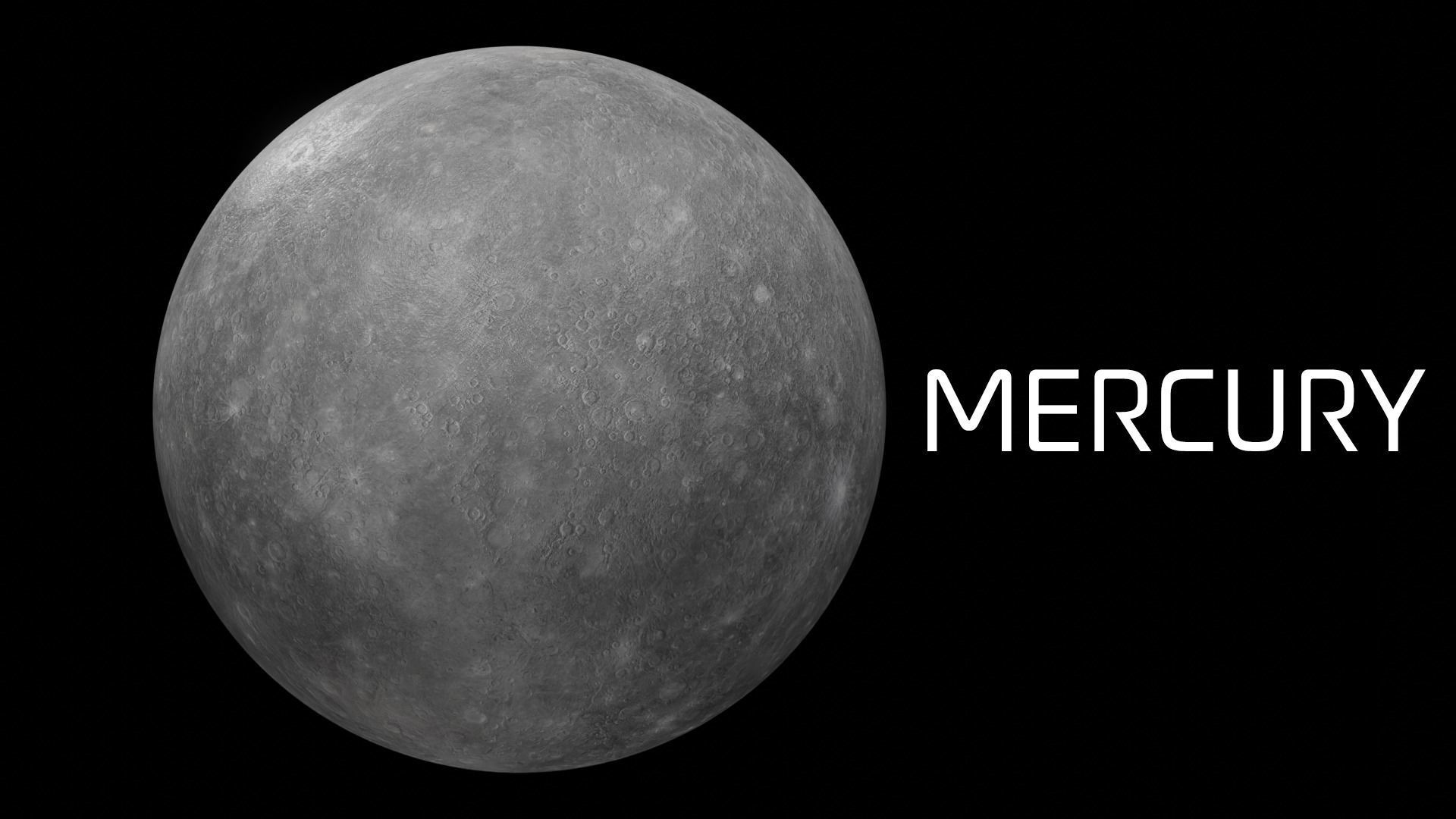 Solar system planet pack 3D model | CGTrader