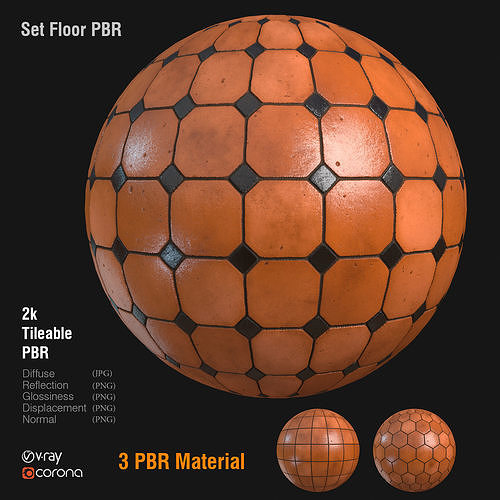 Set floor material Texture | CGTrader