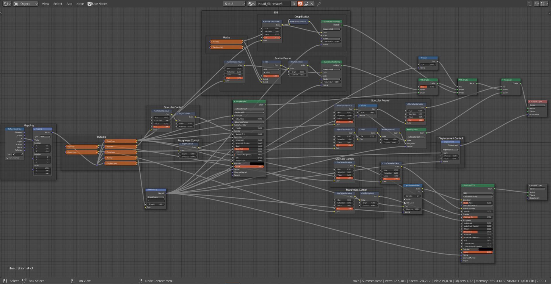 3D model Digital Headshot - Summer VR / AR / low-poly | CGTrader
