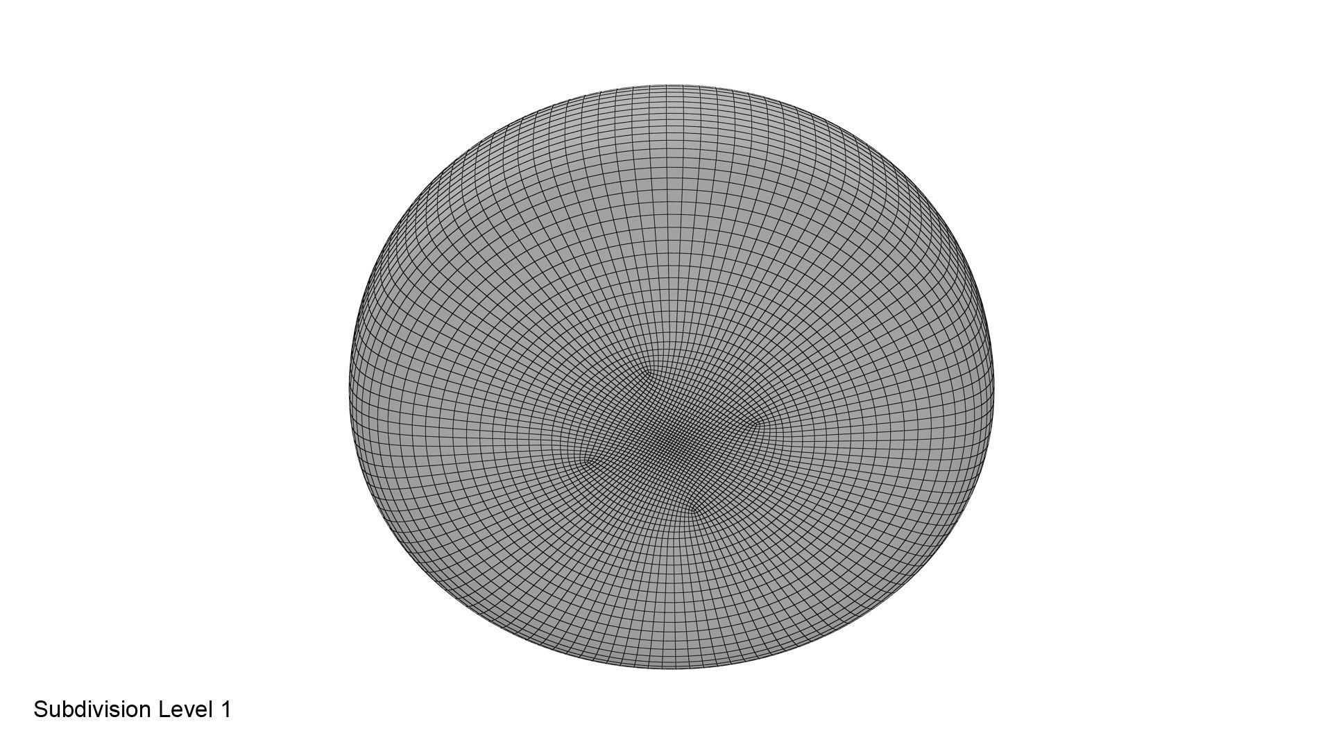 Cheese wheel full 3D model | CGTrader