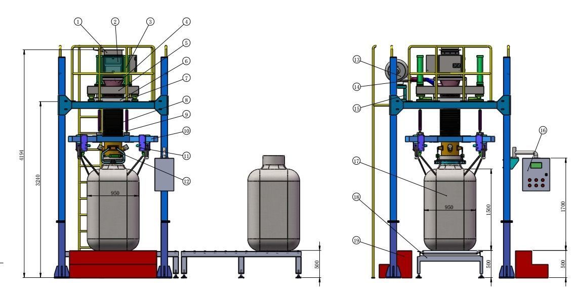 3d design model of ton bag packing machine 3D model | CGTrader