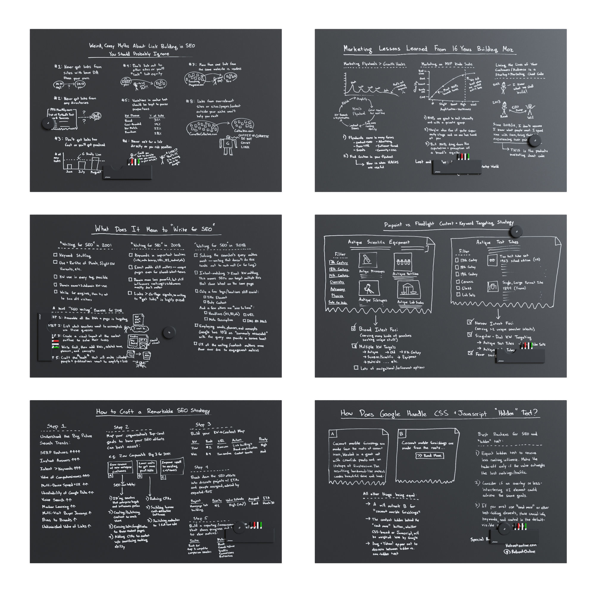 PolyVision - BlackBoard Sans Serif Flow Set1 3D model | CGTrader