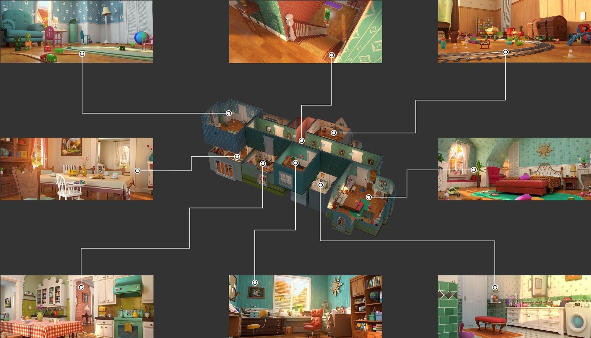 Cartoon Room Interior Full Version 3D model | CGTrader