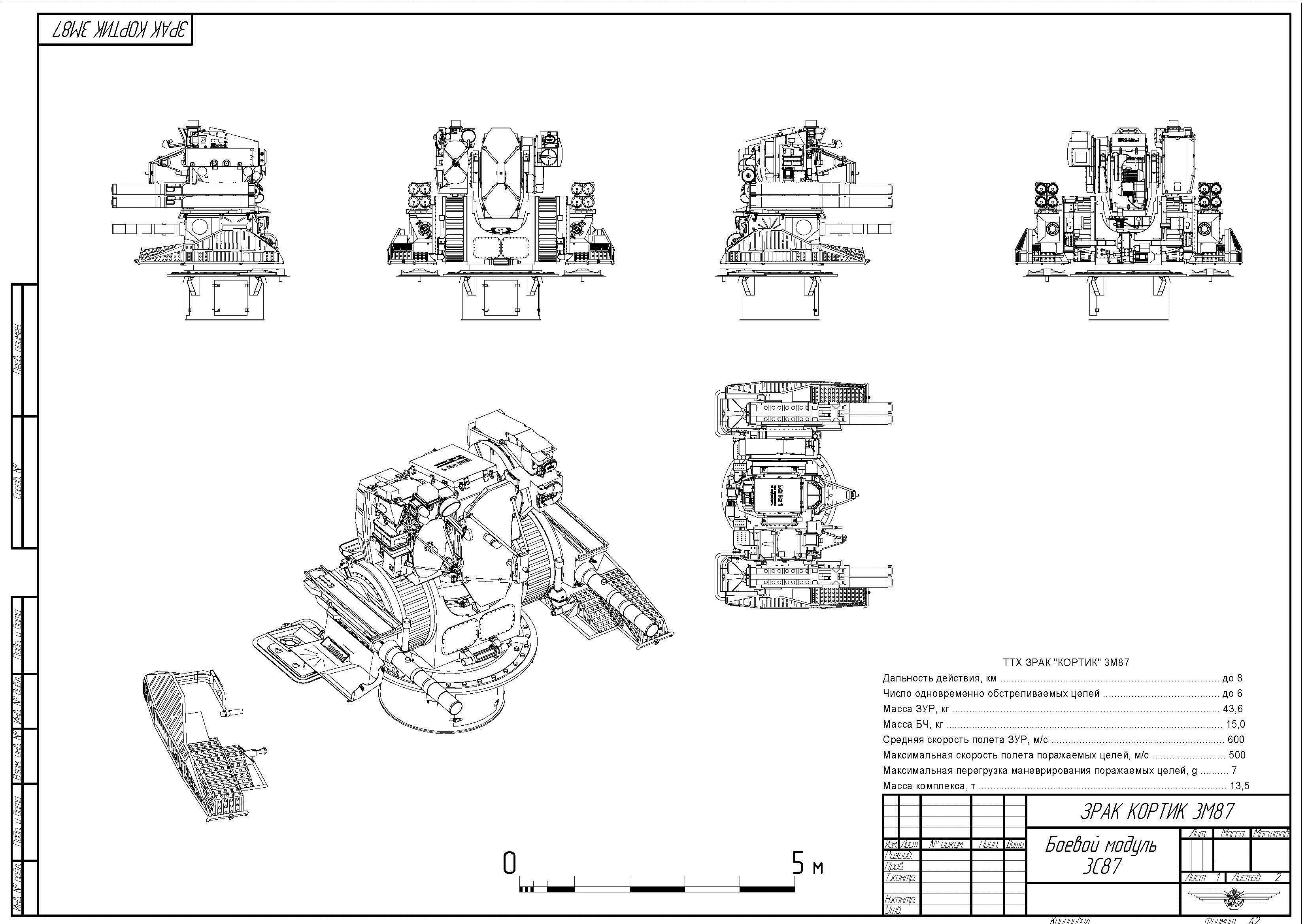 Russian 3K87 Kashtan CIWS 3D model | CGTrader