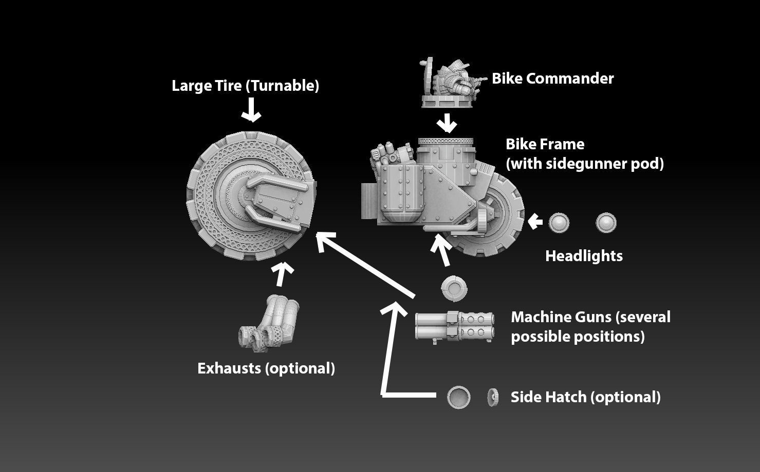 Panzer Bike Dwarf Version 3D model 3D printable | CGTrader
