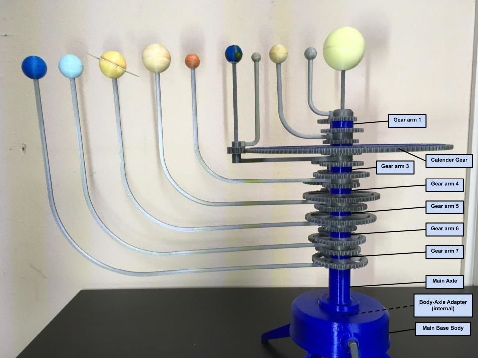 Solar System Planetarium 3D model 3D printable | CGTrader