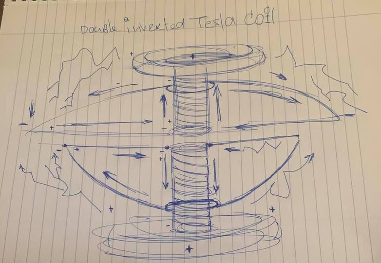 Inverted Tesla Coil - Ionic Lifter - Concept 3D model | CGTrader