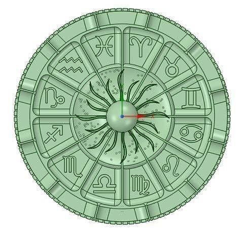 Astrology Wheel 3D model 3D printable | CGTrader
