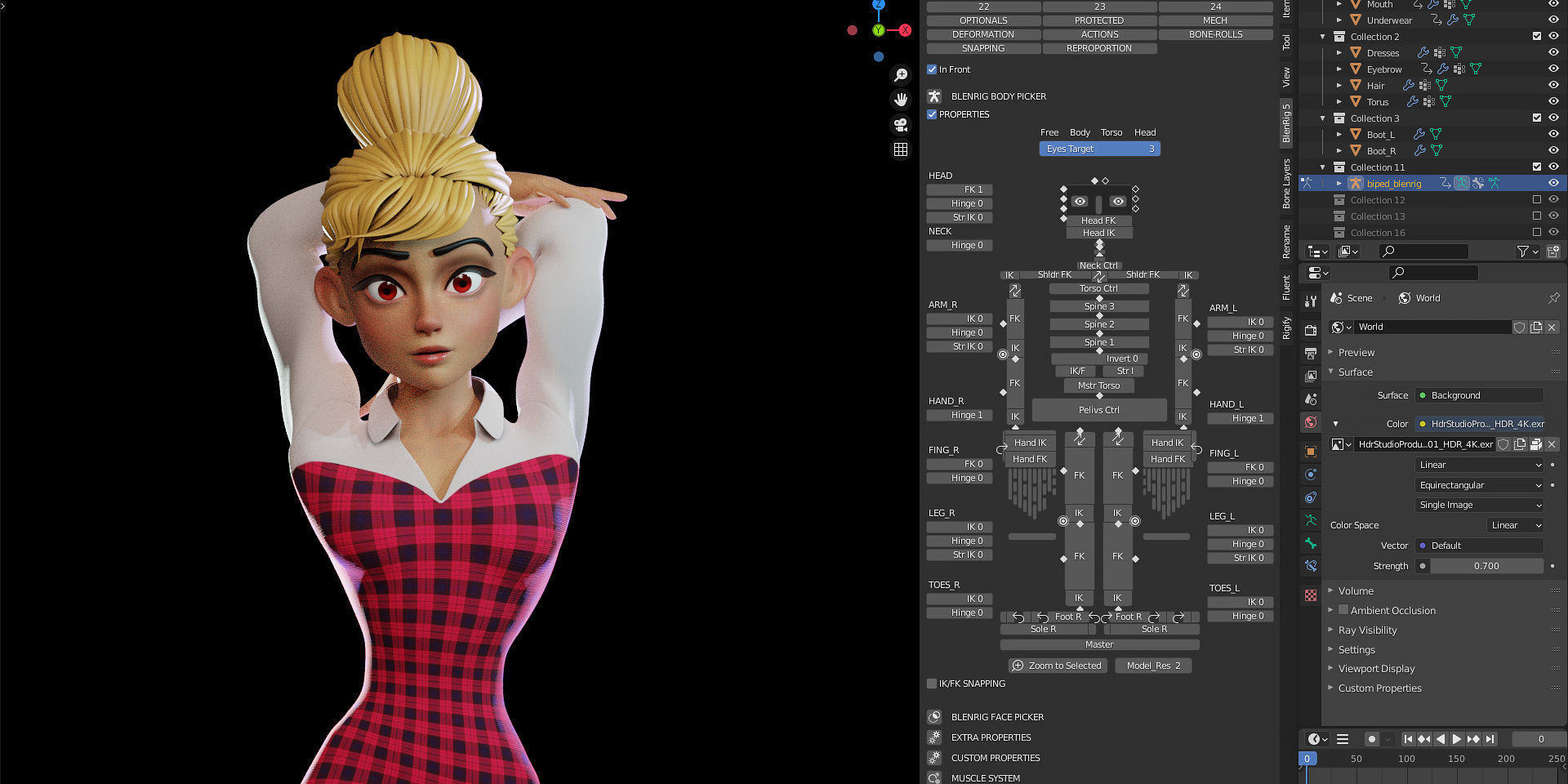 Rigged - Stylized Character Girl - Rinna Style 2 3D model rigged | CGTrader