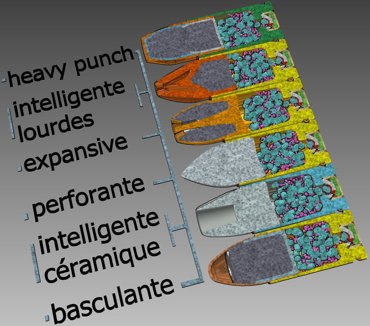 9mm boxer anvil sealer primer mix cup explosive compound braz... free ...