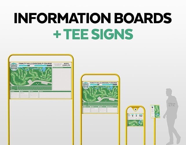 Information Boards and Tee signs 3D model | CGTrader