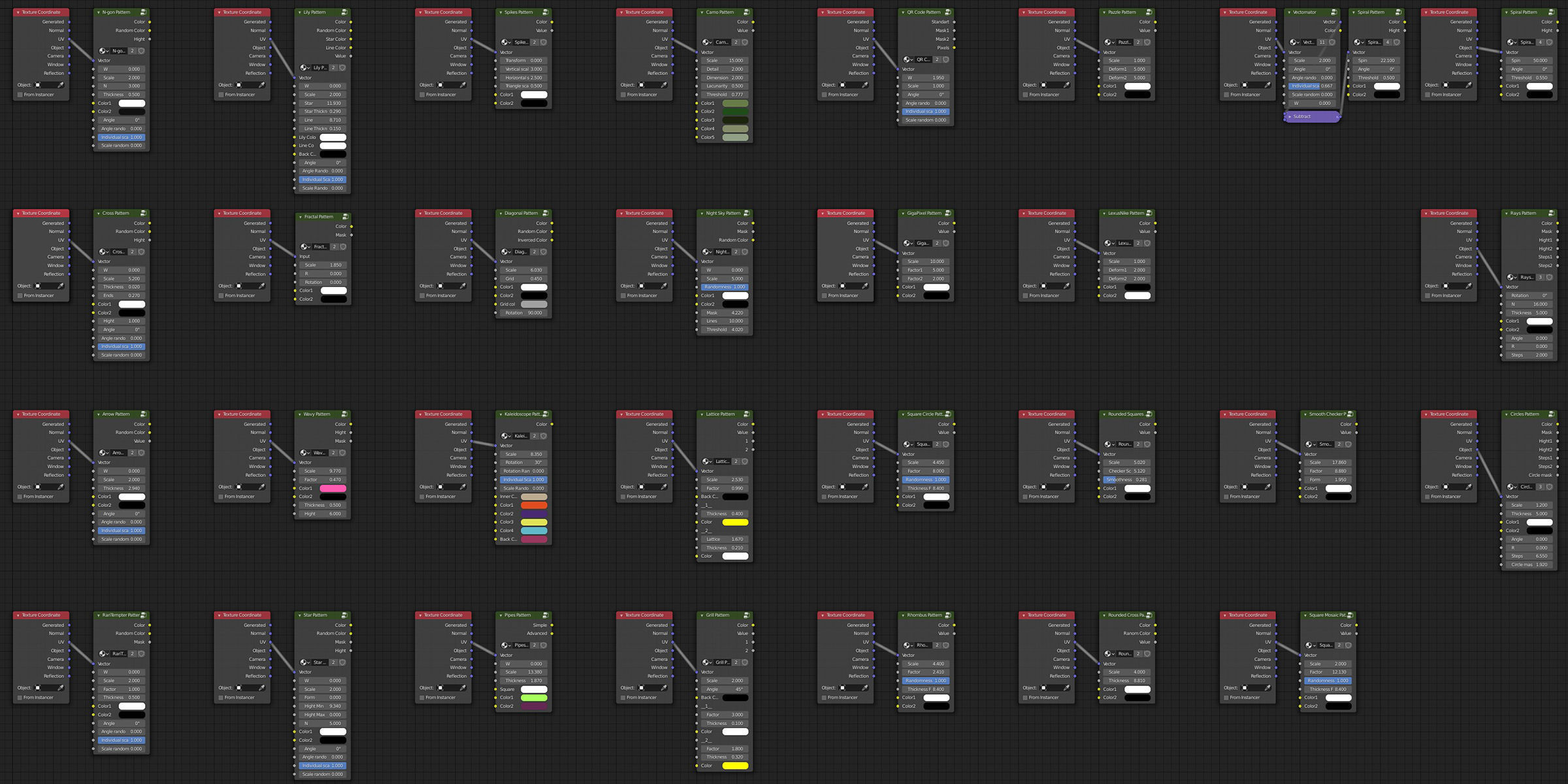32in1 Procedural Patterns for Blender Texture | CGTrader