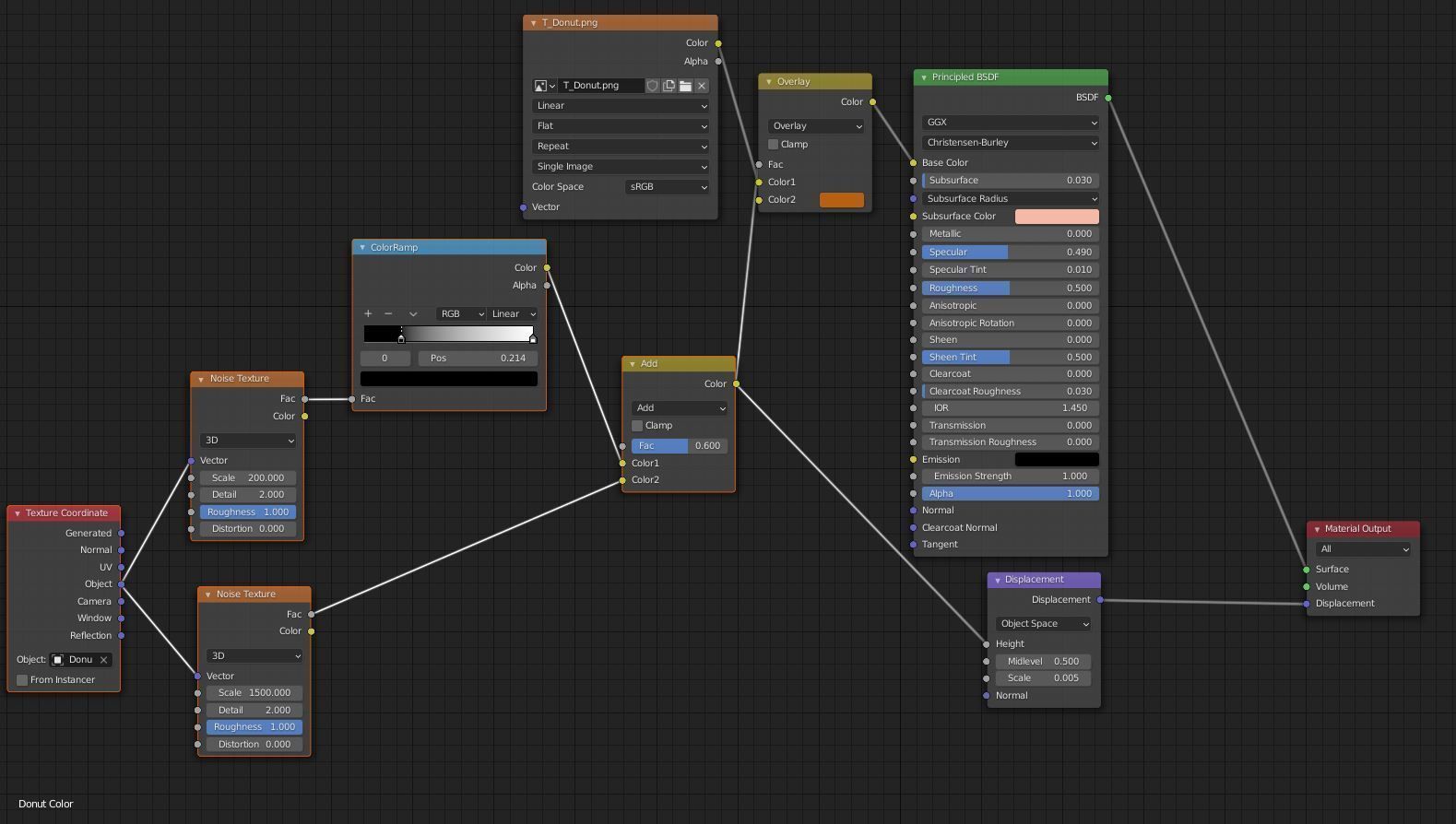 Vanilla Donut - Material Only 3D model | CGTrader