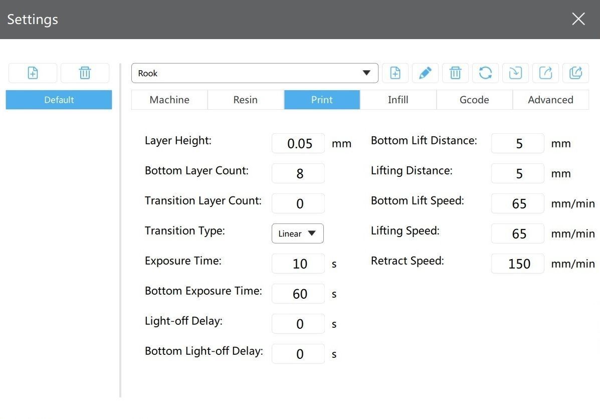 Da Boss 3D model | CGTrader