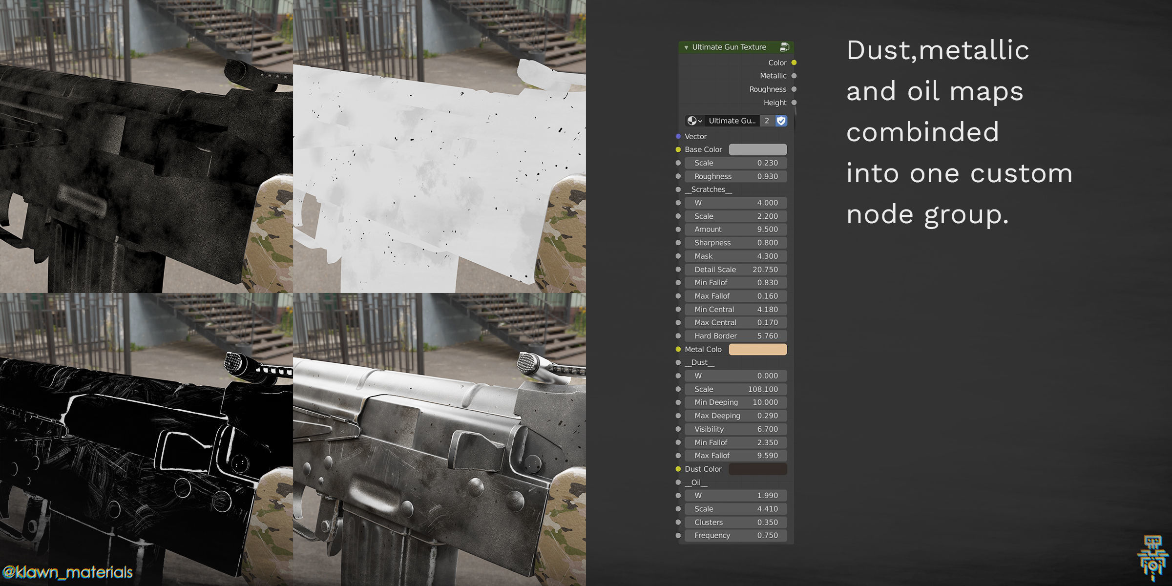 Procedural Gun Material for Blender 3D model | CGTrader