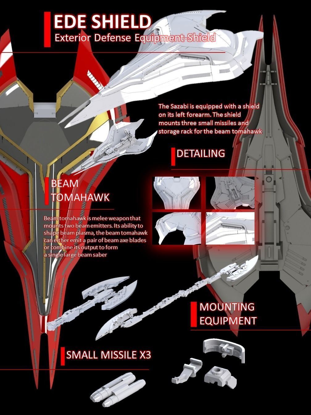 Shield and Beam Tomahawk for MG Sazabi Ver Ka 3D model 3D printable ...